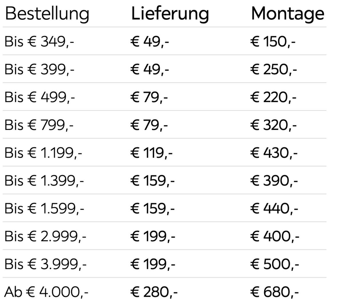 Hoffner Lieferung Und Montage Kosten