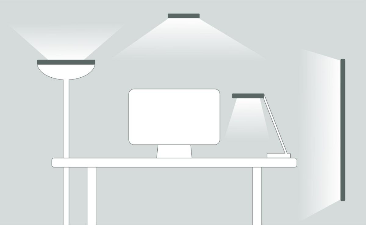 Beleuchtung am Arbeitsplatz | Möbelix