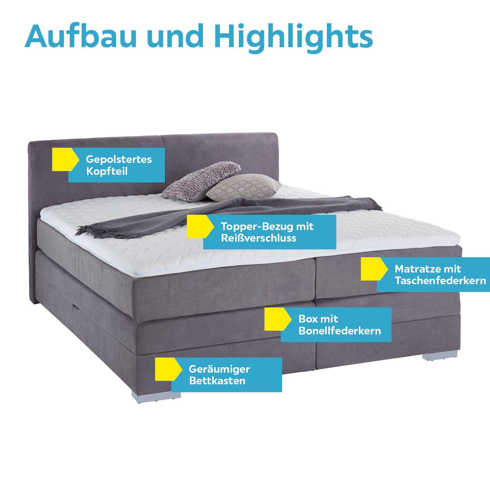 Boxspringbett mit Motorverstellung kaufen