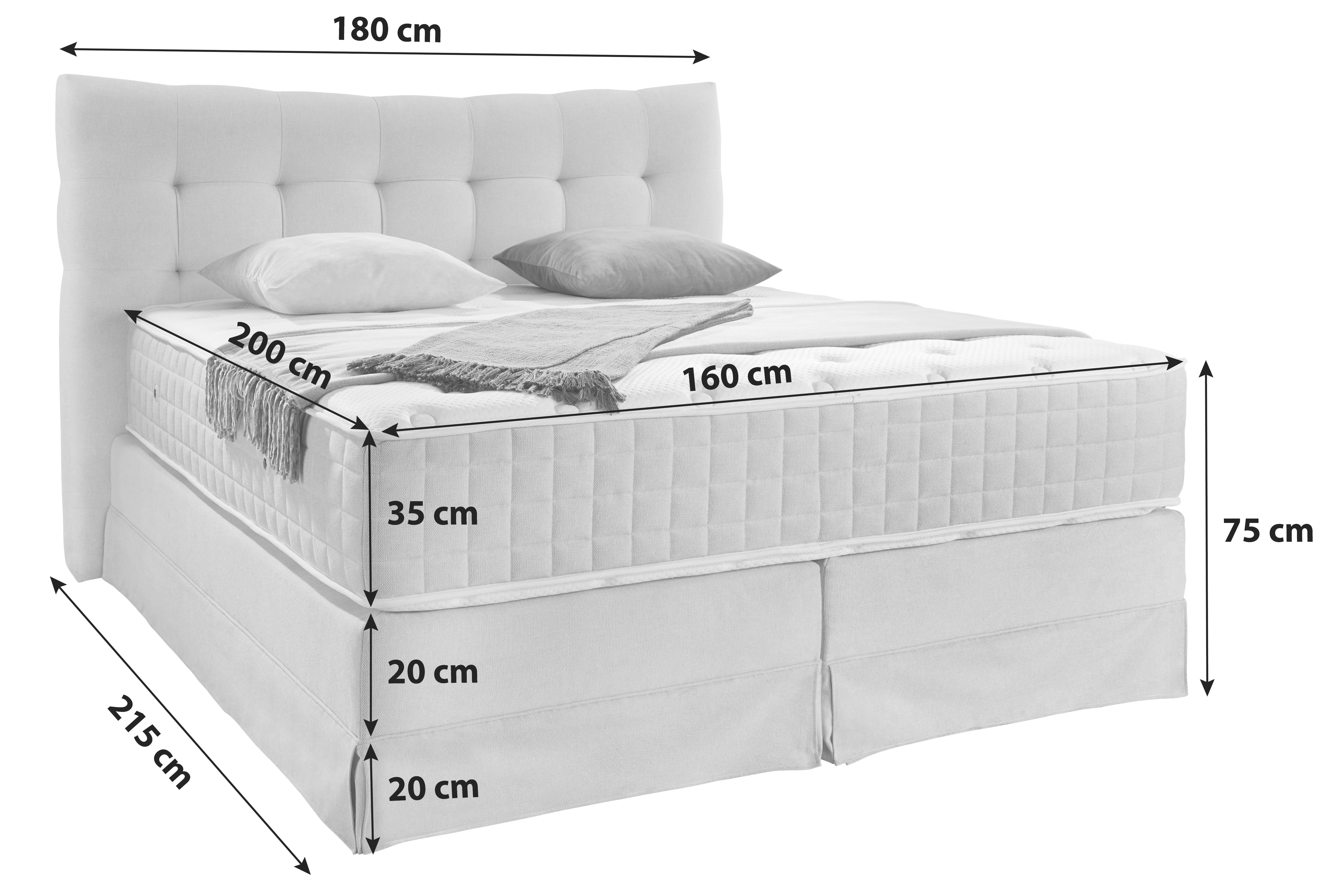 Boxspring ágyak - a hálószobai luxus | Möbelix
