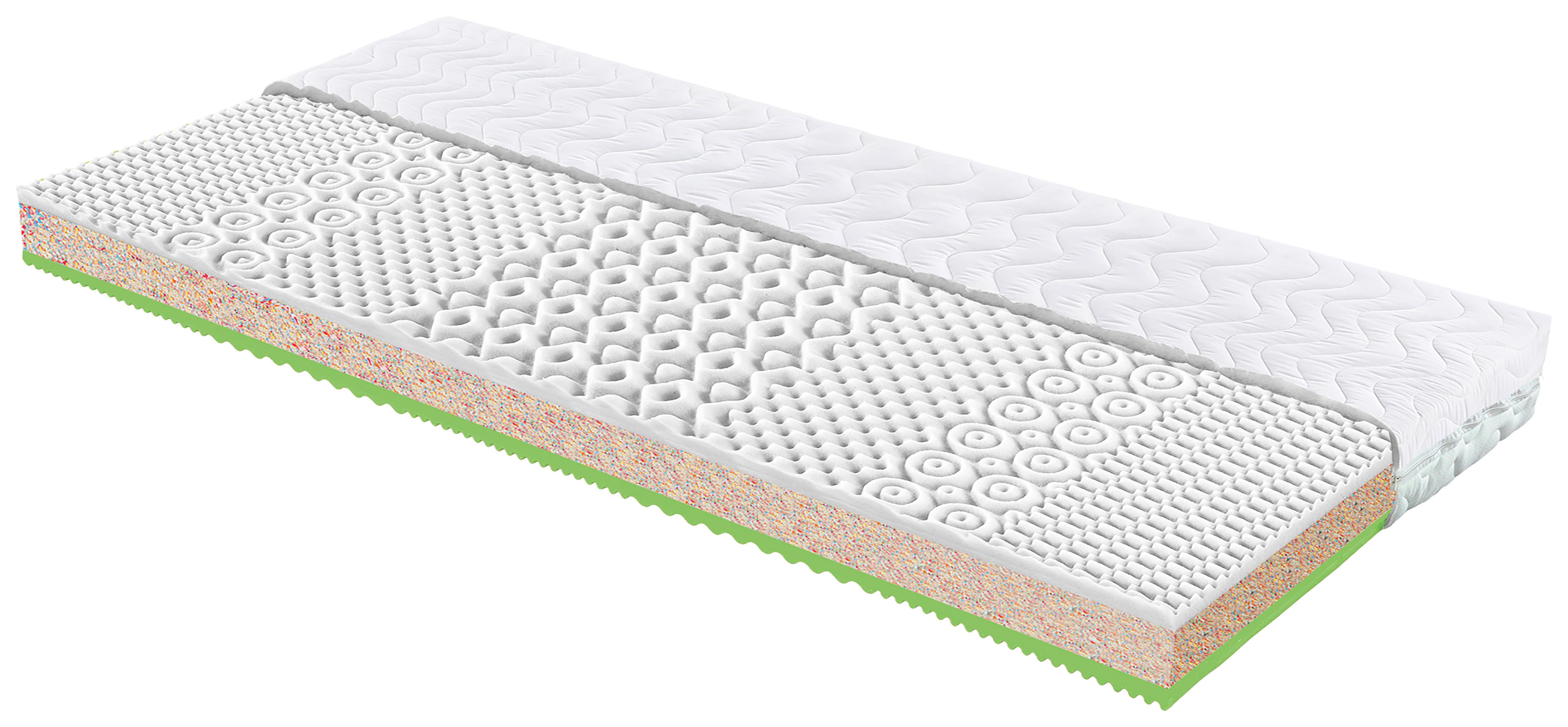 Matrace z pamäťovej peny | Möbelix